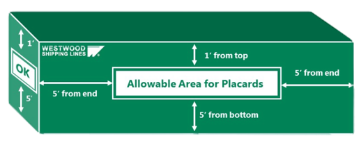 Frequently Asked Questions | Swire Shipping - WSL